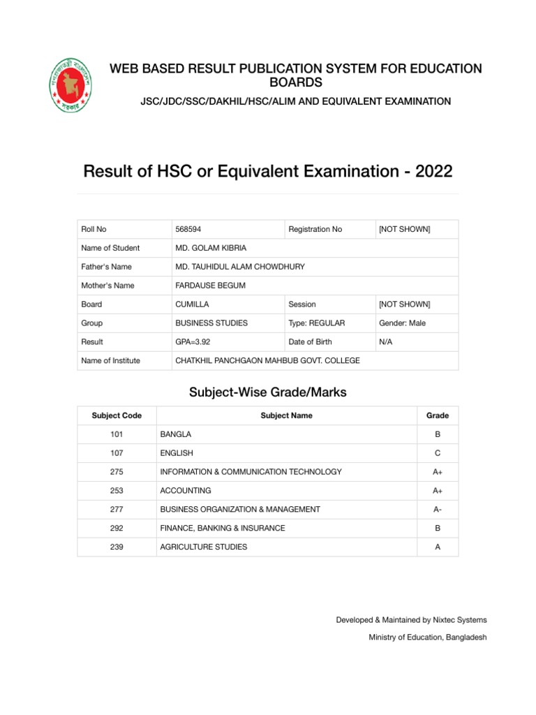 Analysis of a HSC Examination Result Slip for a Student of Cumilla ...