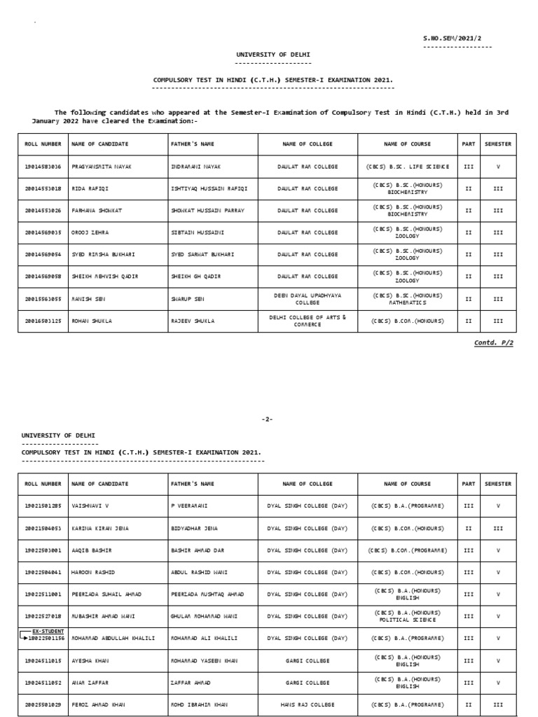 Result CTH SEM-I JAN 2022 | PDF | Course Credit