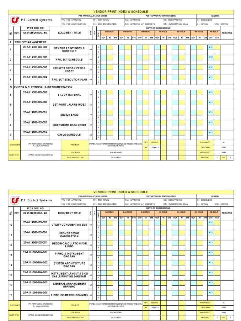 25 A114006 DG 001 - Vpi - Ab | PDF
