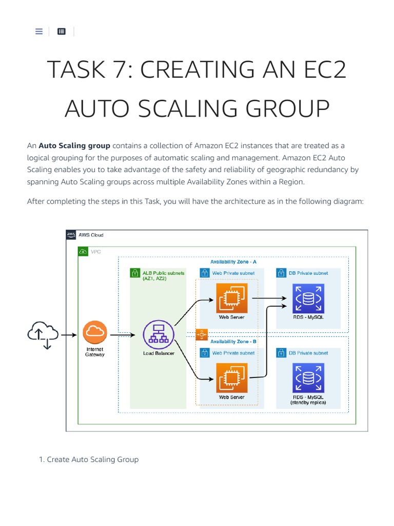 Task 7 - Creating An EC2 Auto Scaling Group - Welcome To STP Containers ...