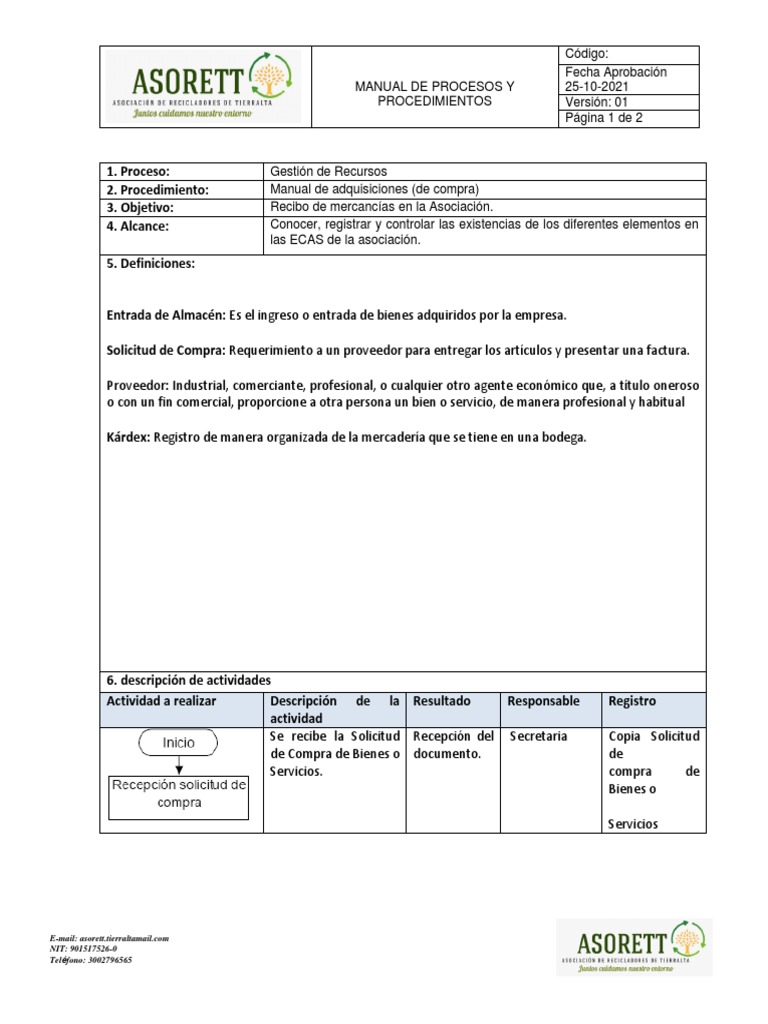 Manual de Adquisiciones (De Compra) | PDF | Business Manual de Adquisiciones (De Compra) | PDF | Business