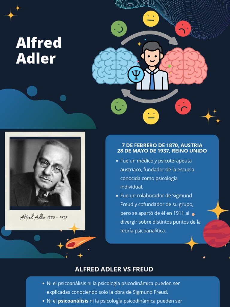 Alfred Adler | PDF | Psicoanálisis | Sicología