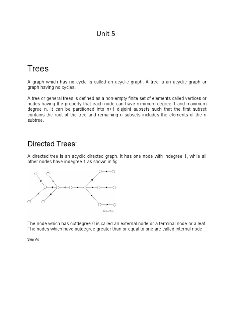 Unit 5 Pdf Vertex Graph Theory Visual Cortex