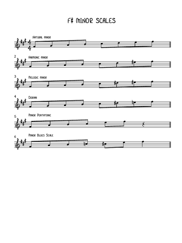 F# - Scales | PDF