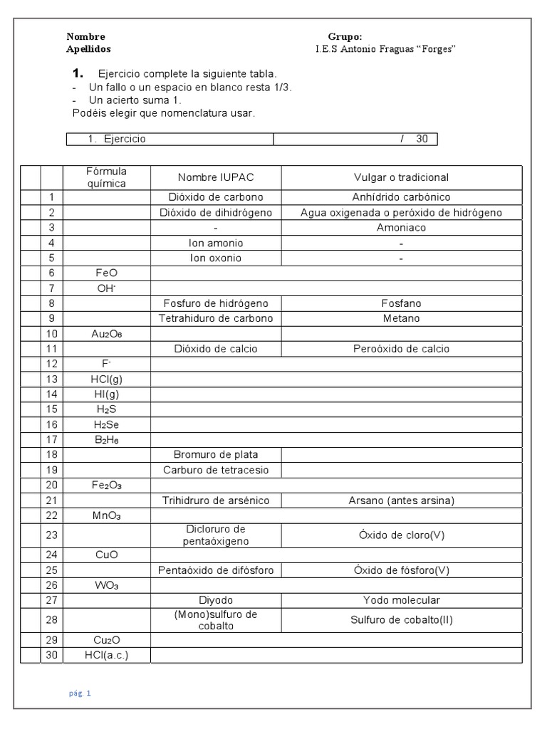 Formulación Inorgánica - Ejercicios | PDF | Peróxido de hidrógeno ...