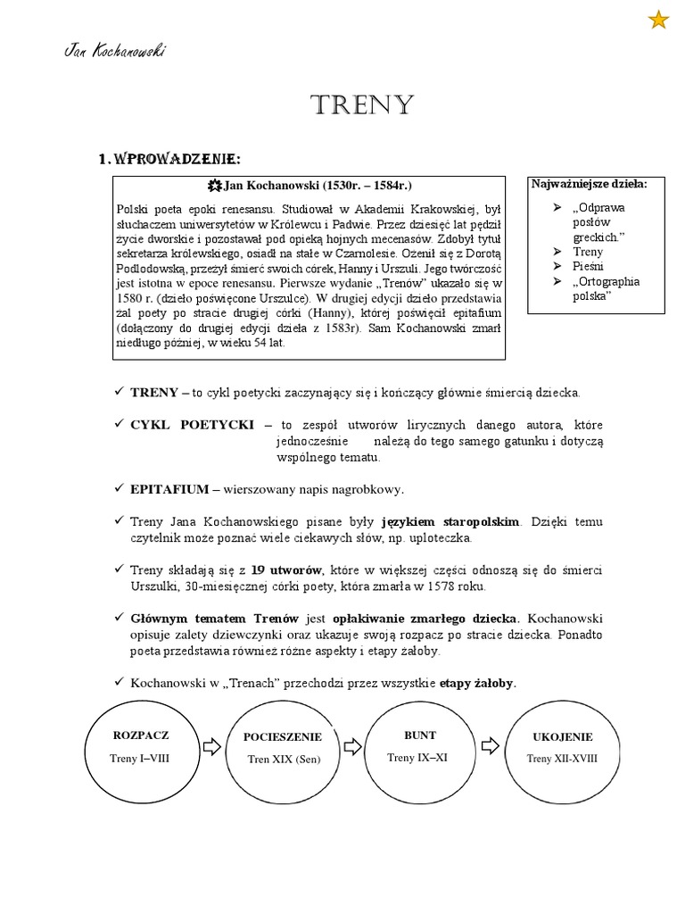 Treny Jana Kochanowkiego | PDF