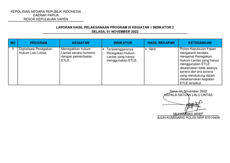 Contoh Lap Prog 9 Giat 1 Indikator 2 | PDF