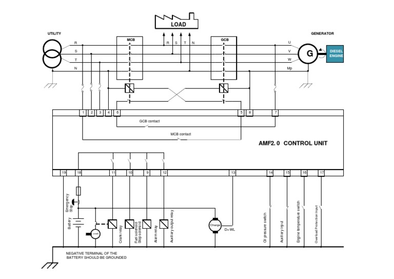 AMF 2.0 Connection Diagram - EN | PDF | Relay | Vehicle Technology