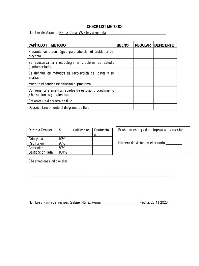 Check List - Método | PDF