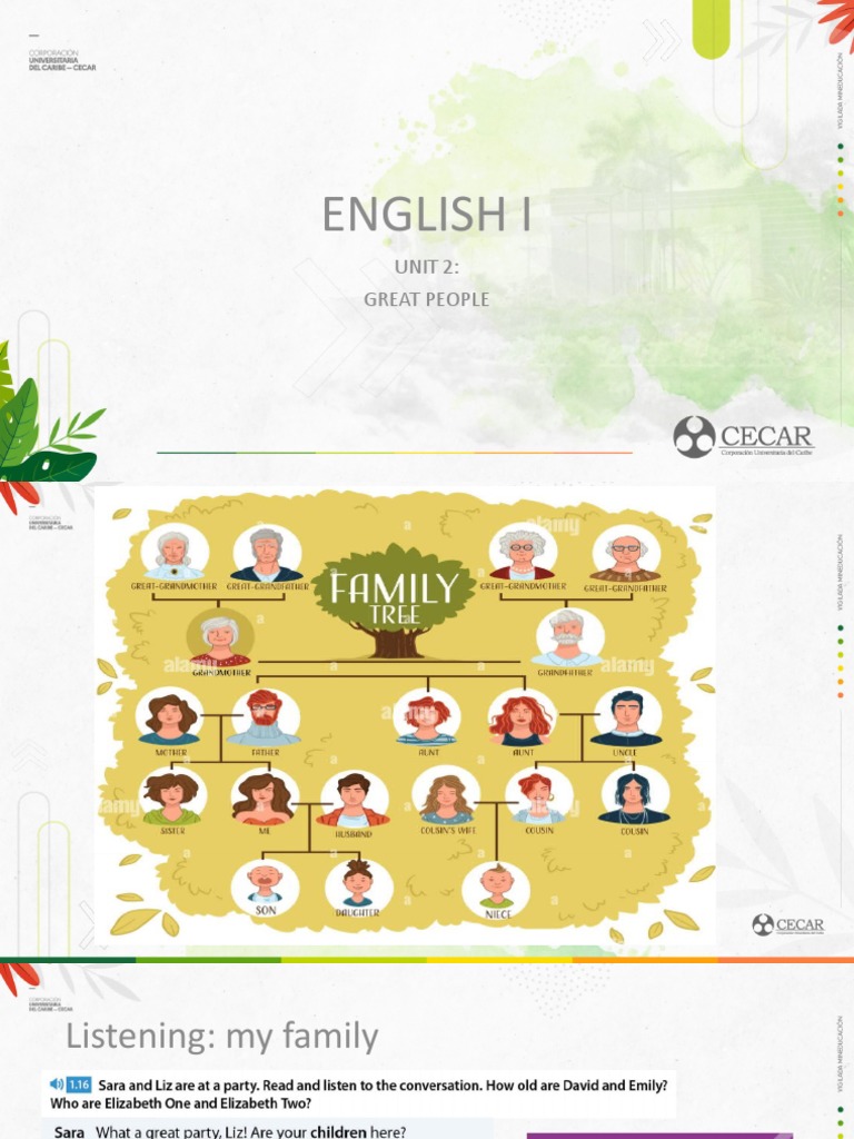 English I Unit 2 Great People | PDF