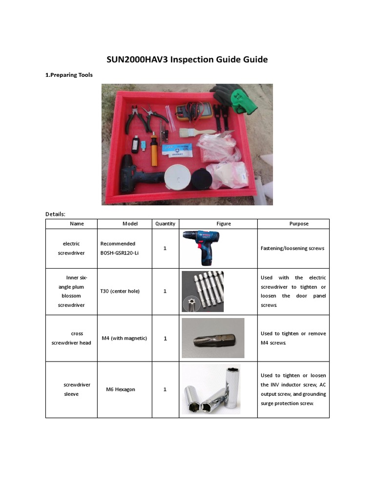 SUN2000HAV3 Inspection Guide Guide | PDF | Screw | Power Inverter