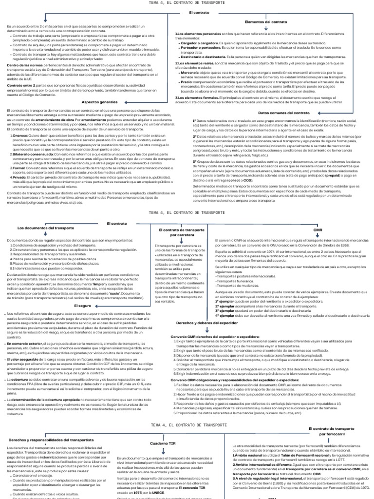 Tema 4 Tim Esquema | PDF | Guía de carga | Transporte