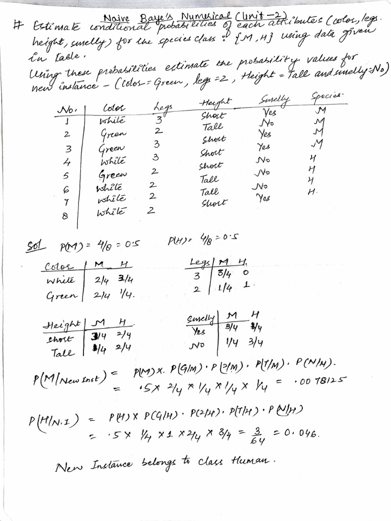ML Numericals | PDF