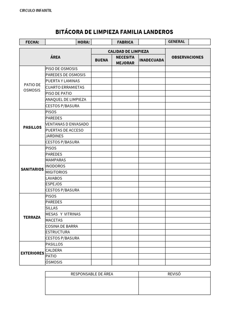 Bitacora Limpieza | PDF