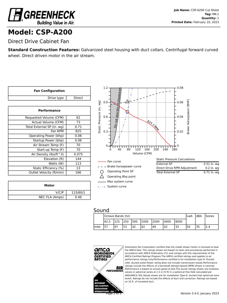 CSP A200 | PDF | Horsepower | Duct (Flow)