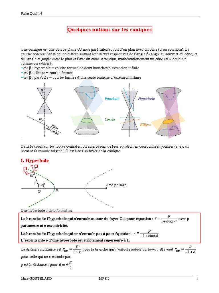 Fiche Outil 15 Coniques | PDF | Ellipse | Objets géométriques