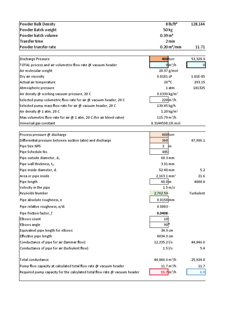 Pneumatic Conveying System Calculations | PDF | Pipe (Fluid Conveyance ...
