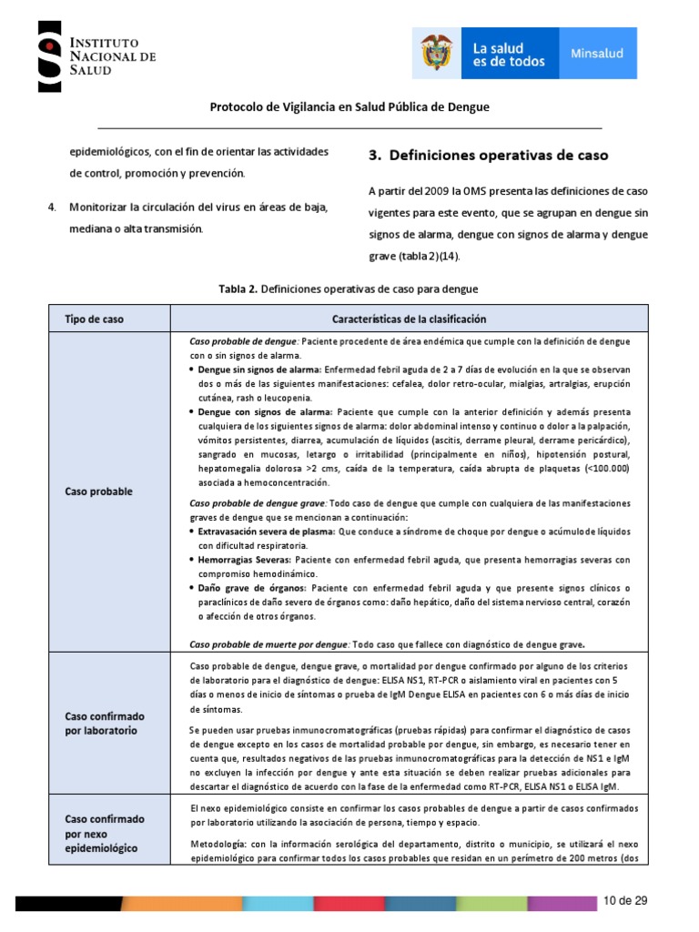 Ficha Del Dengue | PDF | Diagnostico medico | Síntoma