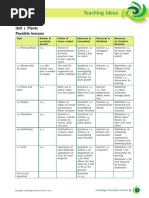 GRADE 7 BIOLOGY 2023-24 TEXTBOOK Edited | PDF | Photosynthesis | Plants