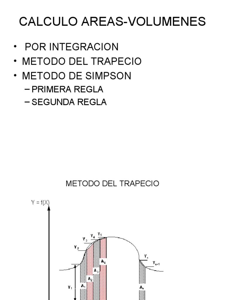 Método de Simpson para Volúmenes | PDF