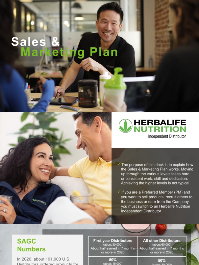 Sales and Marketing Plan Introduction and Fundamentals - Original File ...