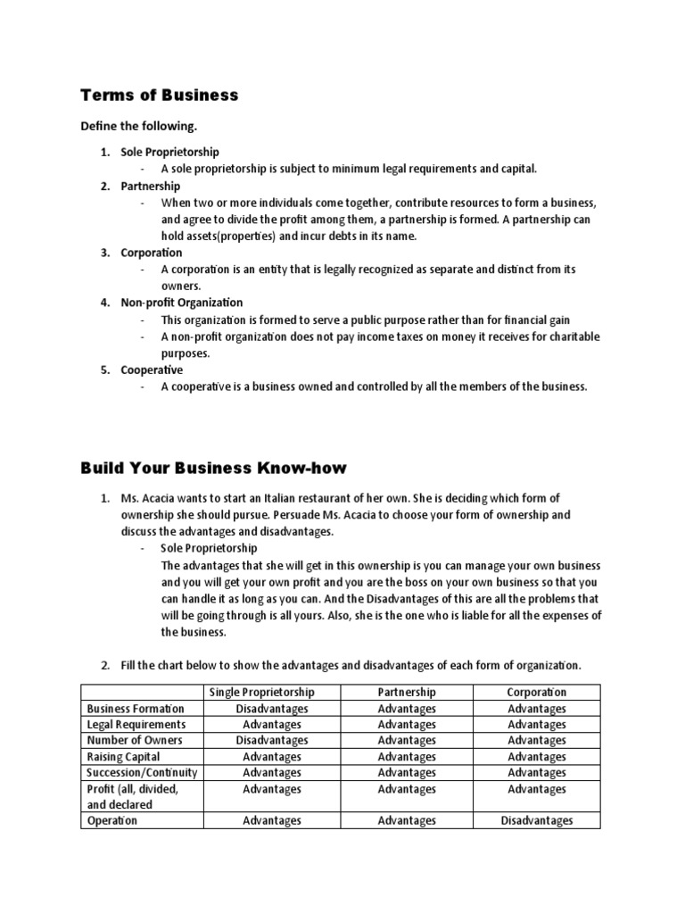 Terms of Business: Define The Following | PDF | Sole Proprietorship ...