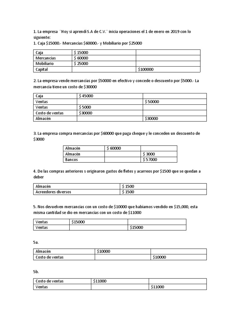 Contabilidad Inventarios | PDF