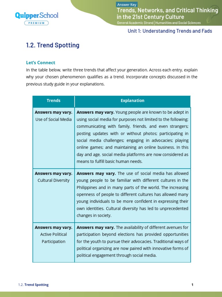 TNT 12 Q1 - 0102 - AK - Trend Spotting | PDF | Methodology ...