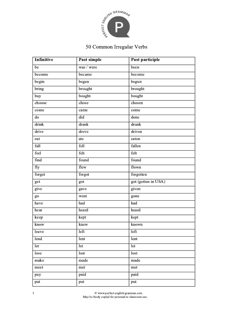 50 Common Irregular Verbs List | PDF