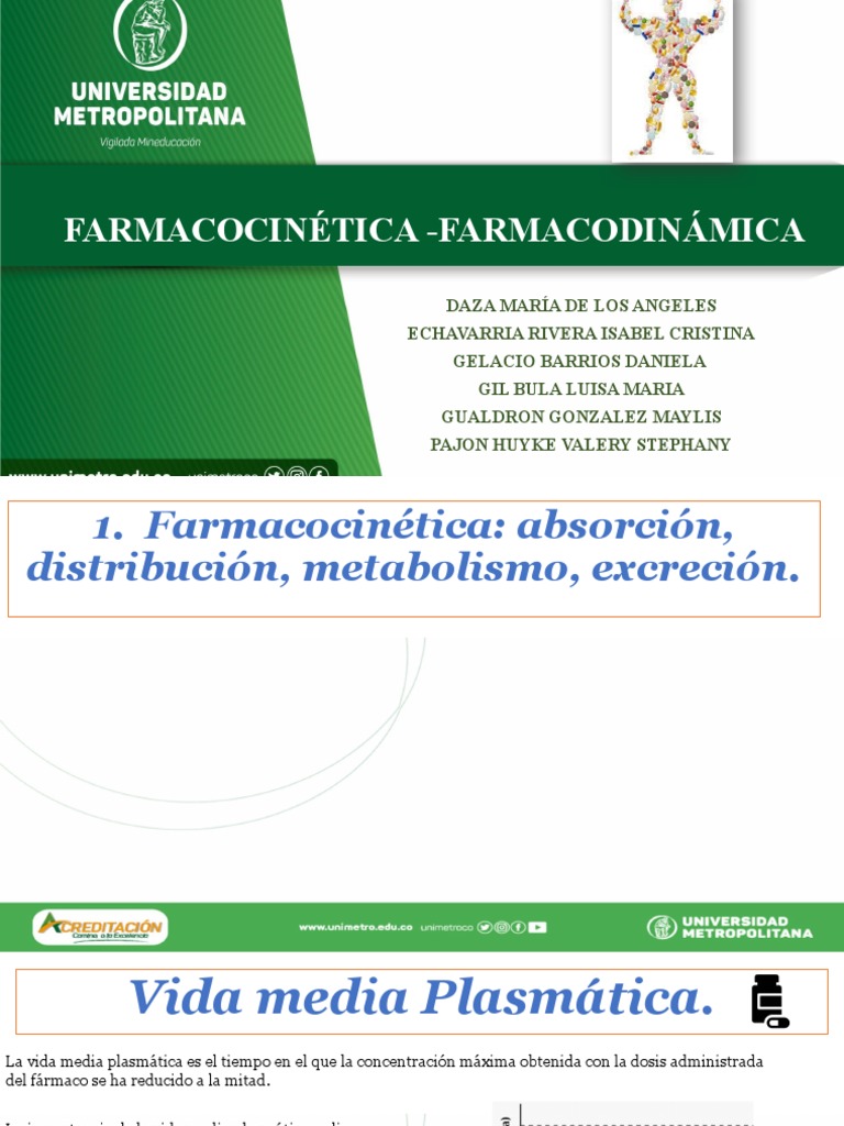 Farmacocinética y Farmacodinámica Esencial | PDF | Medicamentos con ...