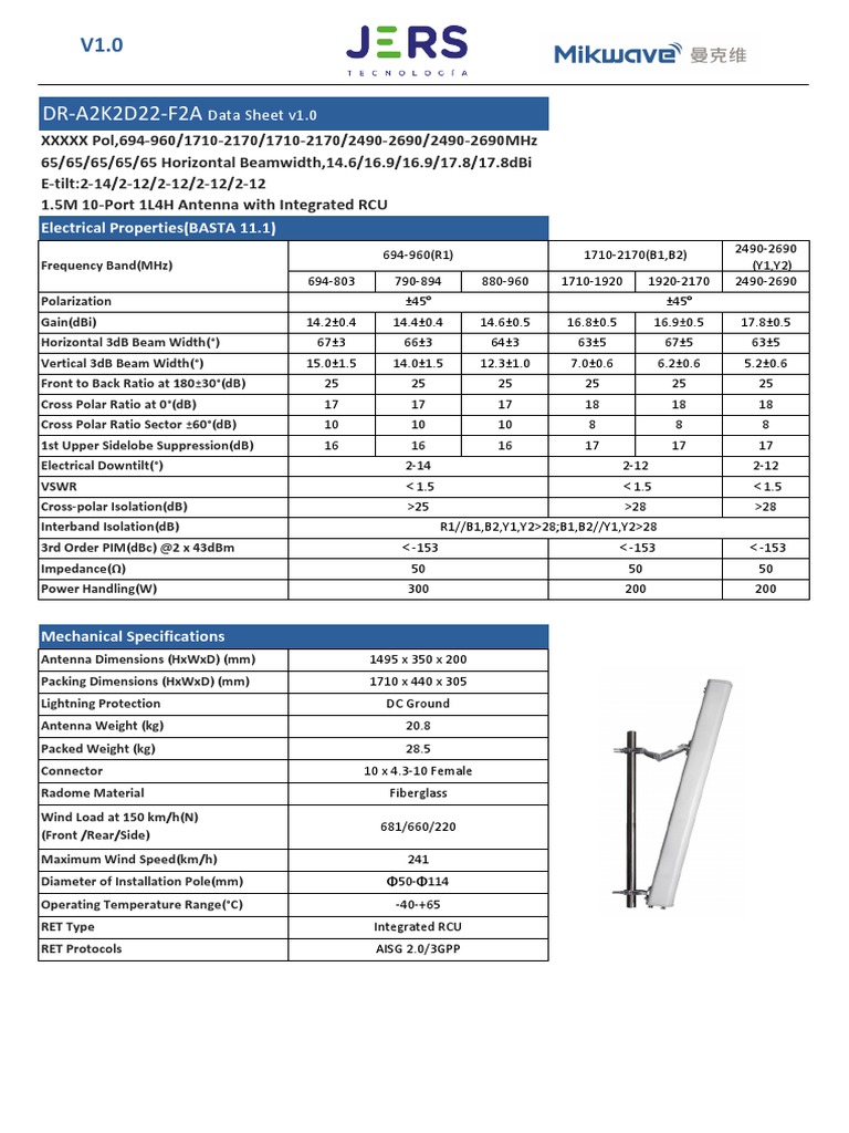Mikwave - Antena DR-A2K2D22-F2A | PDF | Antenna (Radio) | Radio Technology