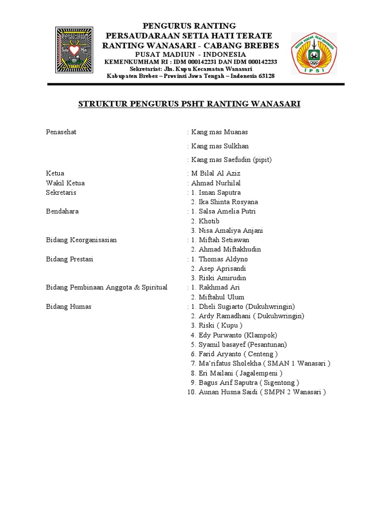Struktur Pengurus PSHT Ranting Wanasari | PDF