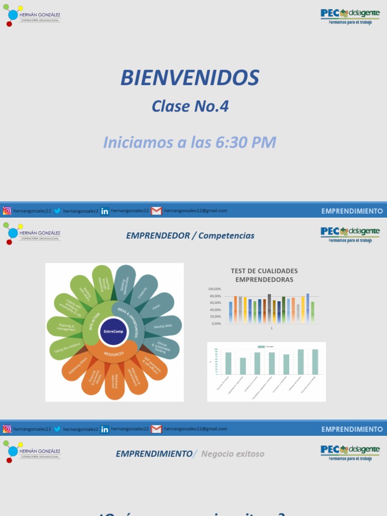 Emprendimiento Clase 4 - de Que Están Hechos Los Negocios Exitosos (08 ...