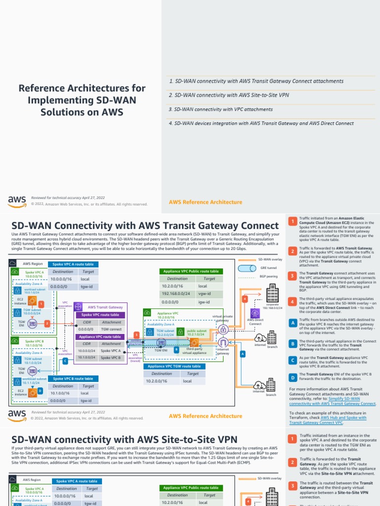 SD Wan Deployment Models Ra | PDF | Virtual Private Network | Gateway ...