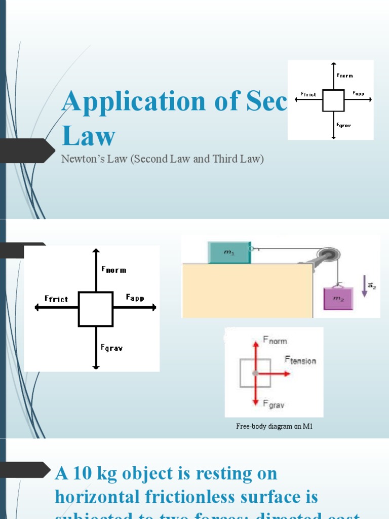 Application of Newtons Law 1 | PDF | Force | Tension (Physics)