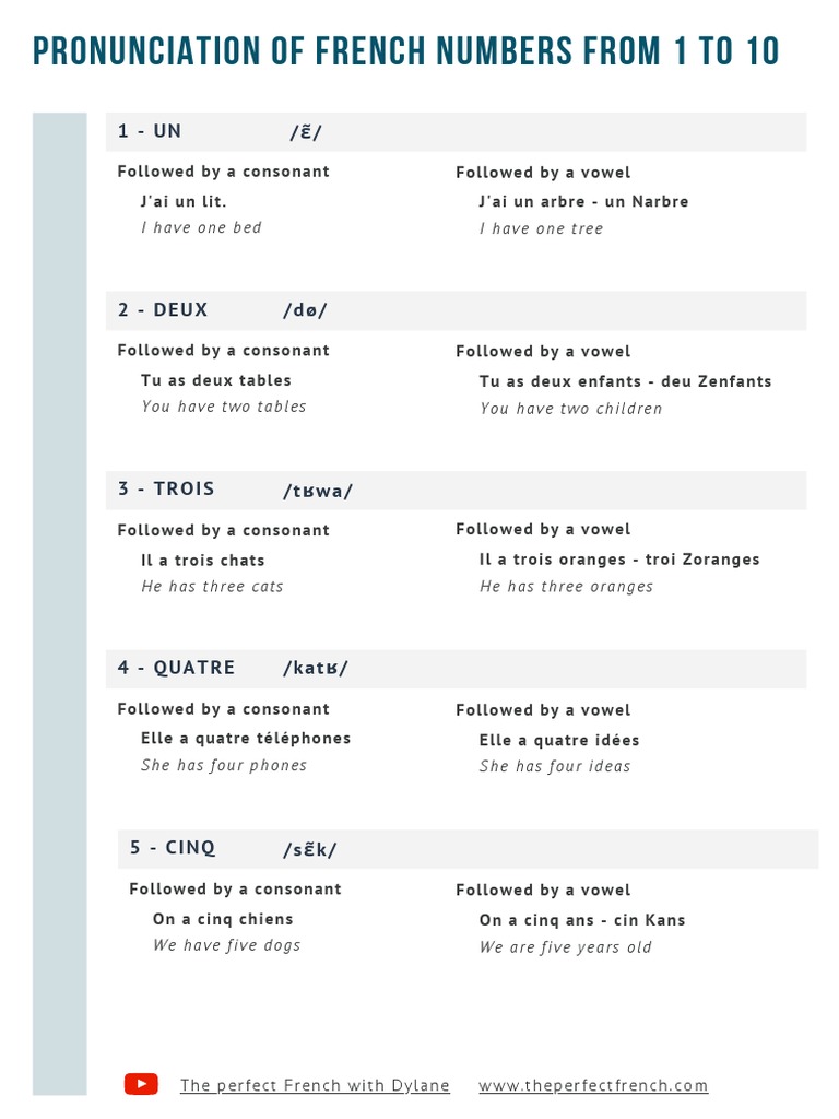 The Perfect French - Numbers From 1 To 10 PDF | PDF | Linguistics ...