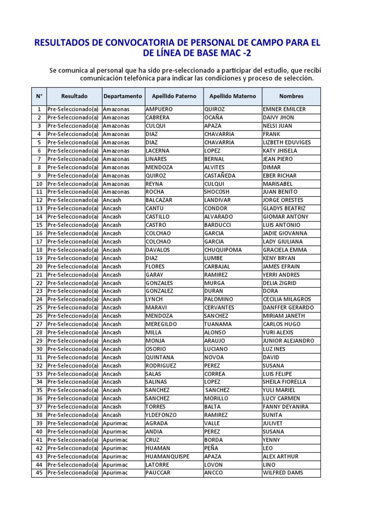 Lista de Personal Pre Seleccionado MAC 2 | PDF
