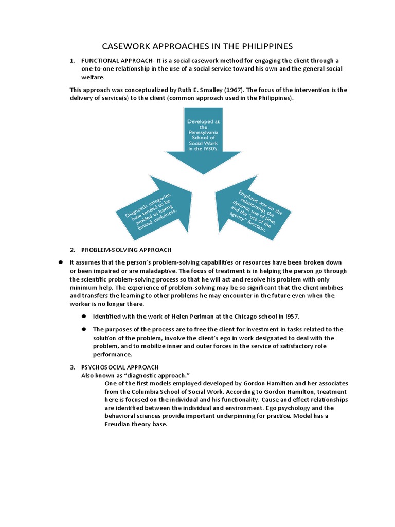 CASEWORK APPROACHES IN THE PHILIPPINES Handouts | Download Free PDF | Psychosocial | Social Work