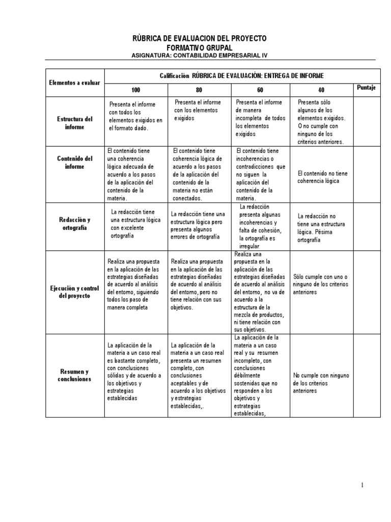 Rubrica de Evaluacion Proyecto Formativo Grupal (Cont - empr.IV) | PDF ...