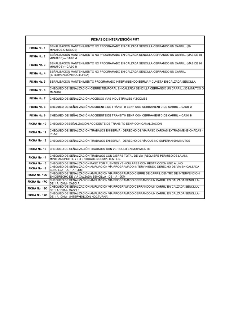 Cvo Re Ope 031 Modelos De Señalización V1 23 04 21 Pdf Transporte 2439