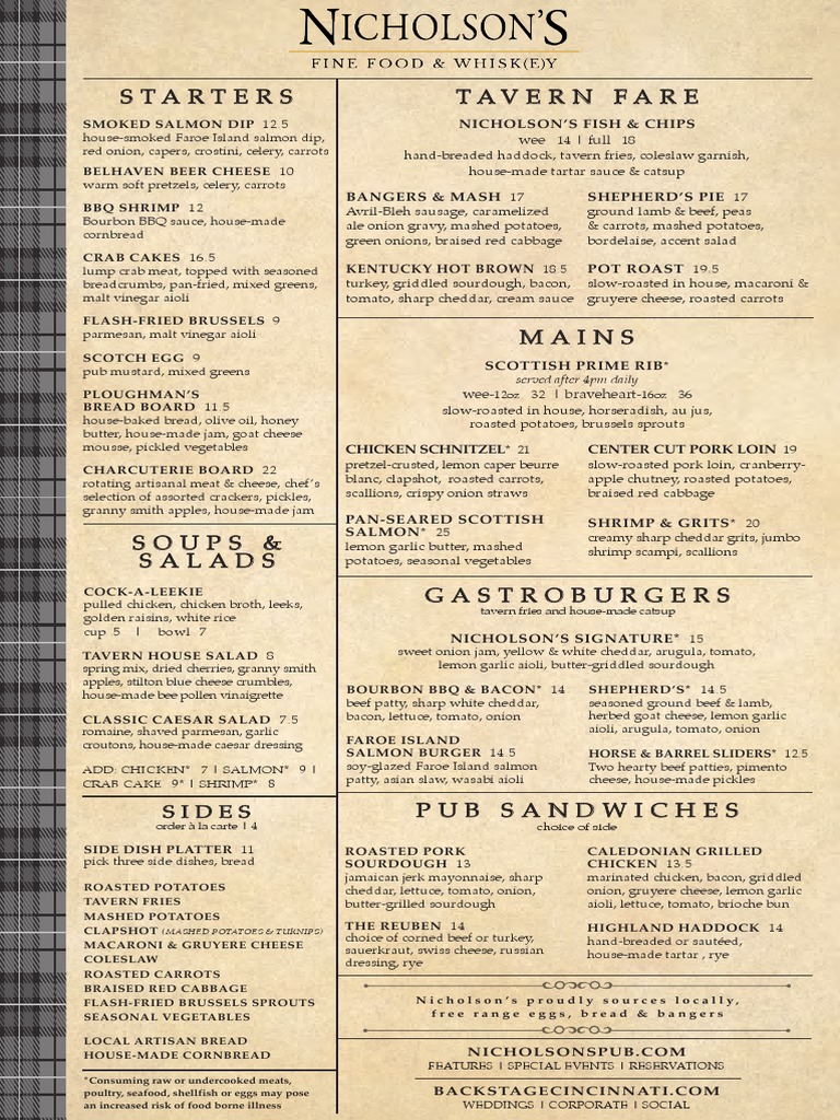 Feb 2022 Nicholsons Menu | PDF | Coleslaw | Bacon