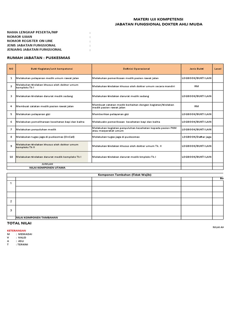 Form Materi Uji Dokter Pusk | PDF