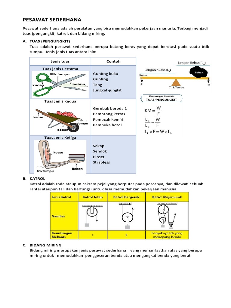 Jenis-Jenis Pesawat Sederhana | PDF