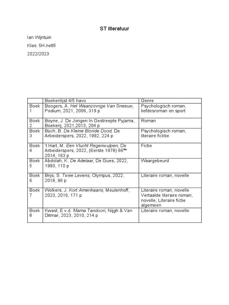 Eindbalansverslag 5h | PDF