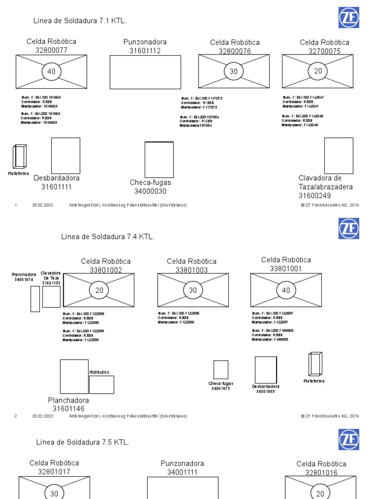 Lay-Out Soldadura KTL | PDF | Conocimiento procedimental | Seguridad y salud ocupacional