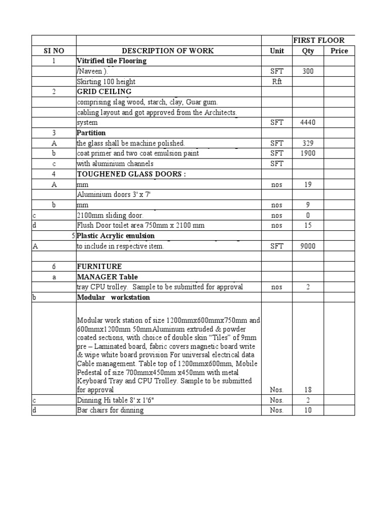 First Floor Si No Description of Work Unit Qty Vitrified Tile Flooring ...