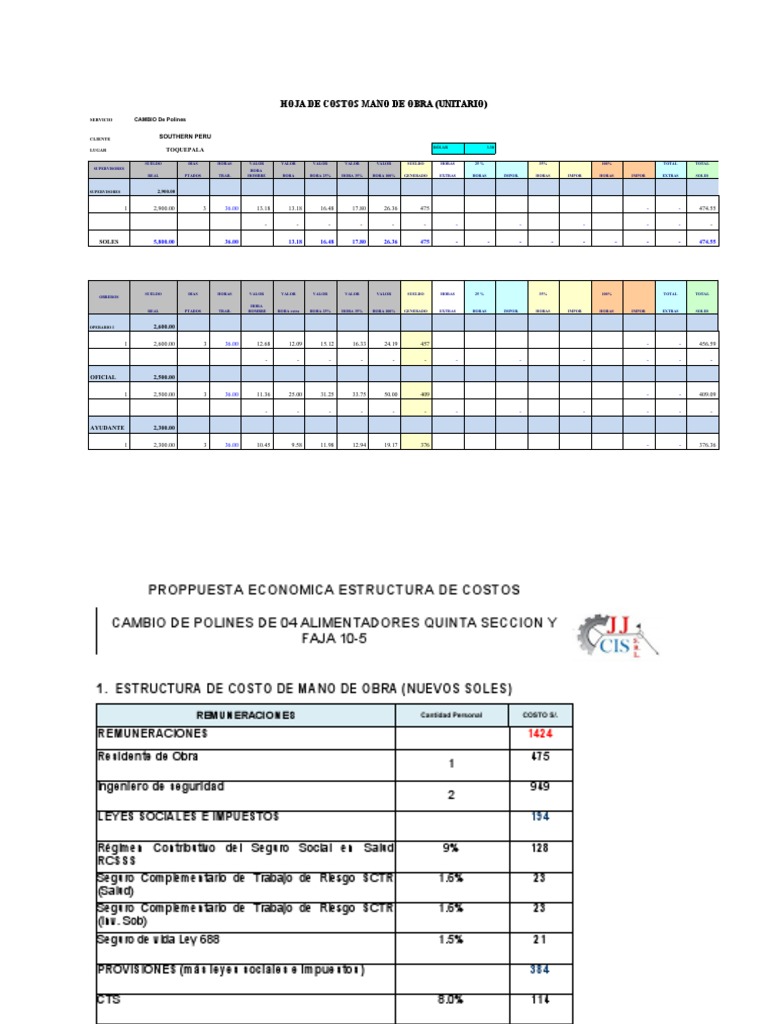 Ppto Cambio de Polines | PDF | Transporte | Economias