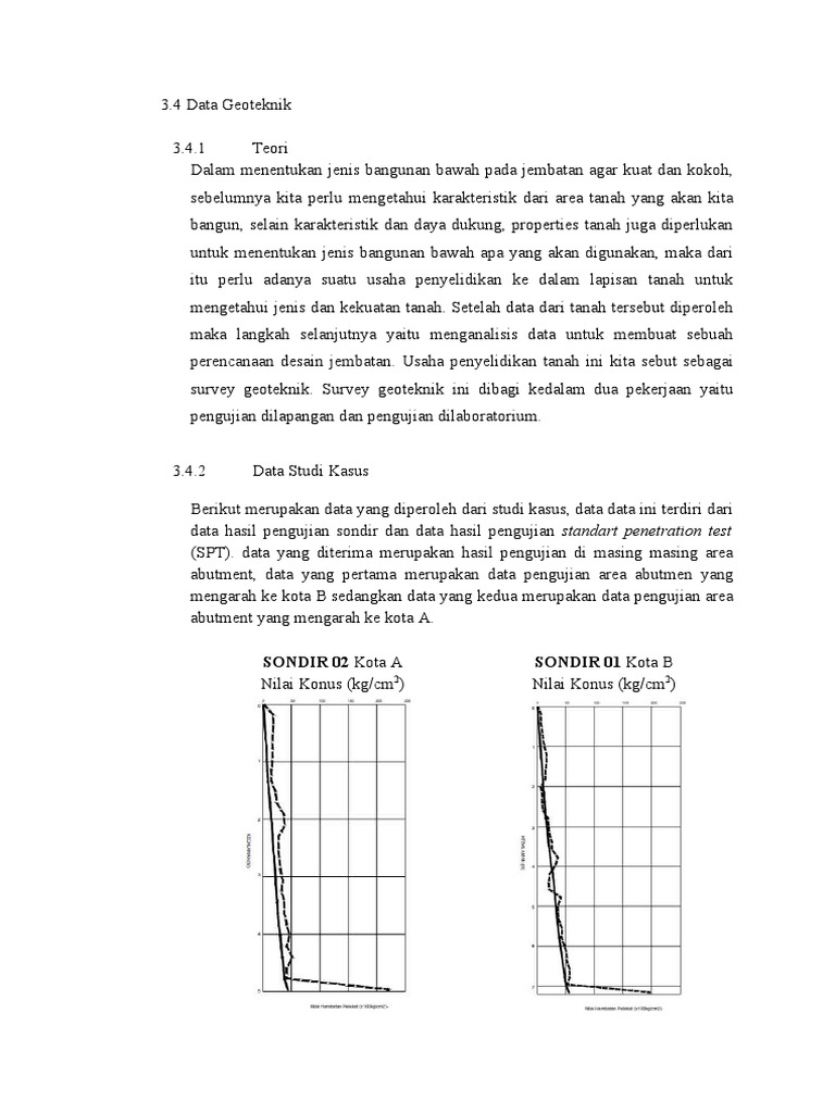 Data Geoteknik | PDF