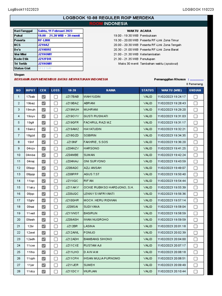 Logbook Entries Pdf