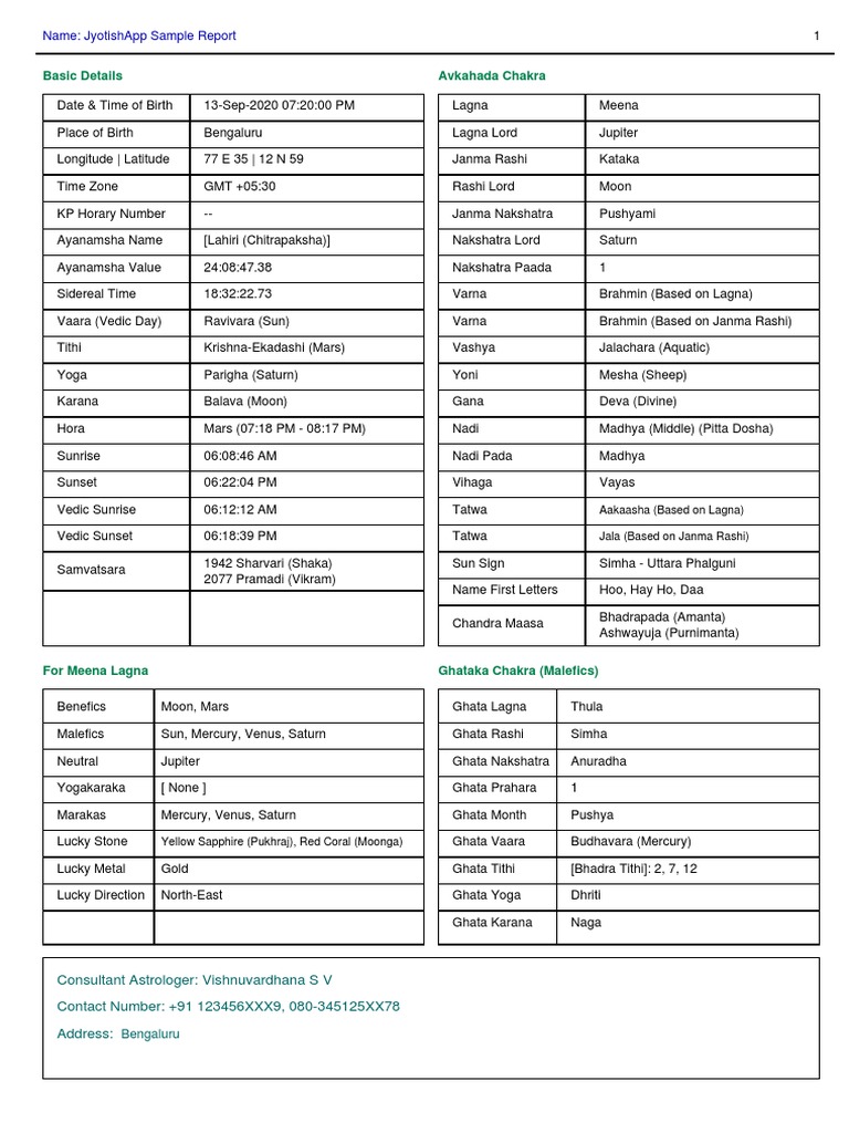 Jyoti S Happ Report | PDF | Planets In Astrology | Planets
